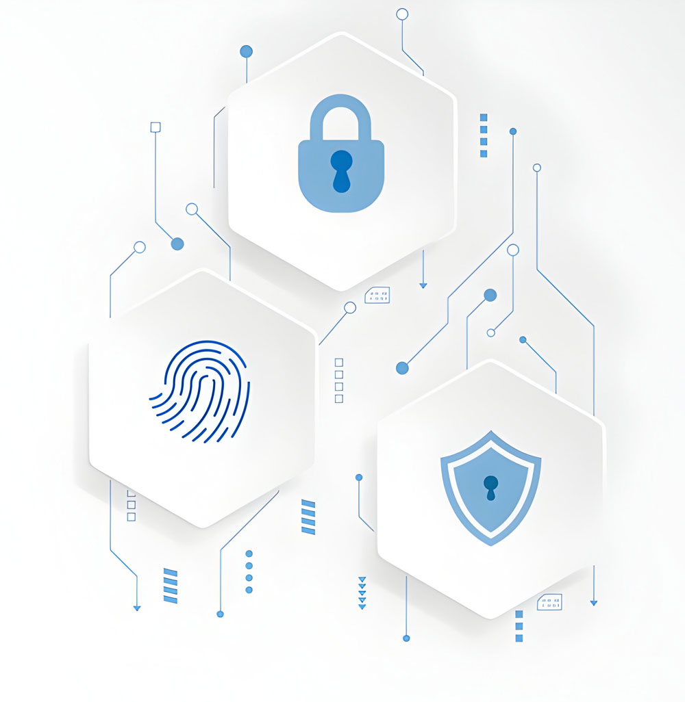 Identity Governance and Administration – Identity Securite